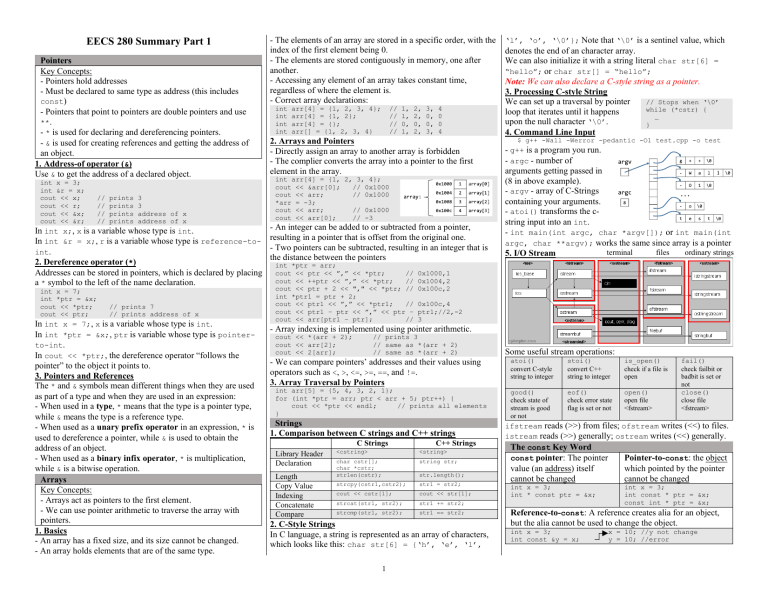 EECS 280 Summary: Pointers, Arrays, Strings, ADTs in C/C++