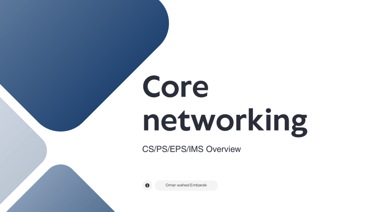Core Networking: CS/PS/EPS/IMS Overview