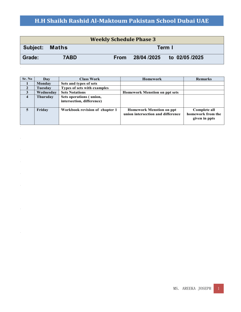 Grade 7 Maths Weekly Schedule: Sets and Operations