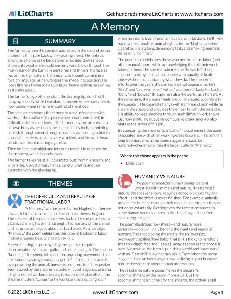 A Memory: Ted Hughes Poem Analysis | LitCharts