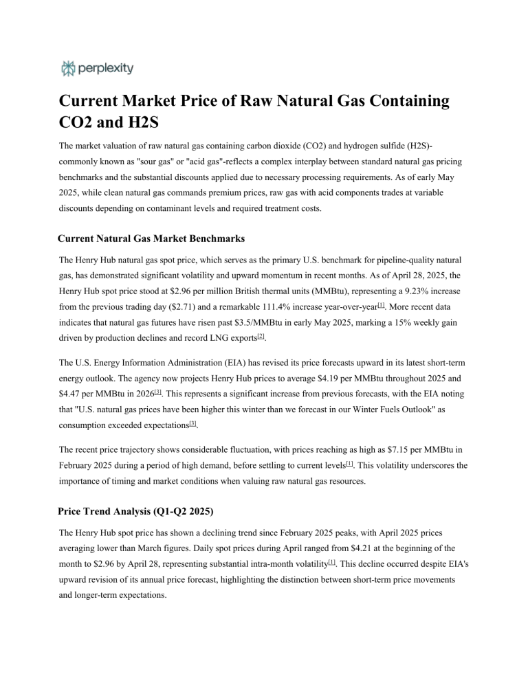 Raw Natural Gas Pricing: CO2 & H2S Market Analysis (May 2025)