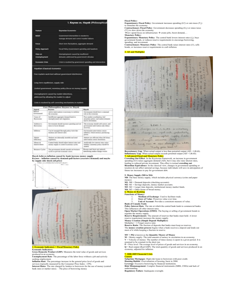 Fiscal & Monetary Policy: Study Notes & 2008 Crisis