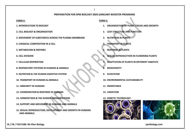 SPM Biology 2024 Revision Guide: Form 4 & 5 Topics