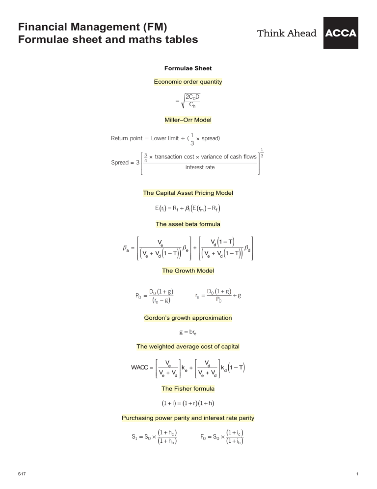 Financial Management Formula Sheet & Maths Tables
