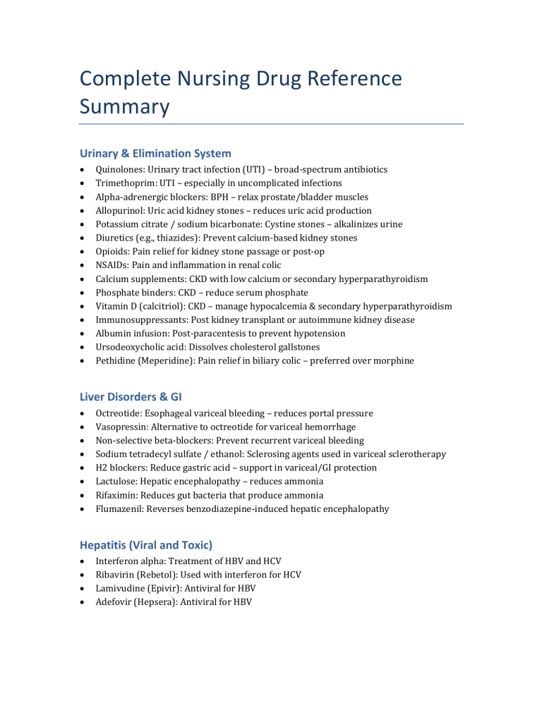 Nursing Drug Reference Summary: UTI, Liver, Thyroid, Anorectal
