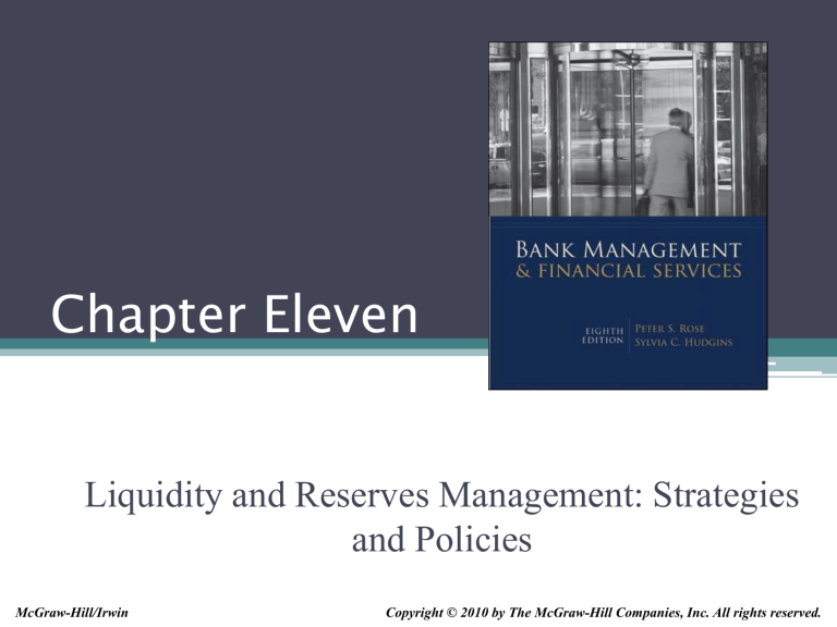 Liquidity & Reserves Management Strategies Presentation
