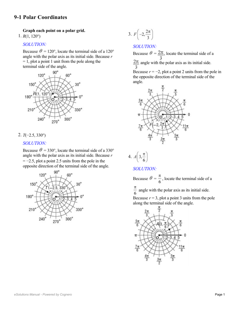 Graphing Polar Coordinates: Points, Angles, and Equations