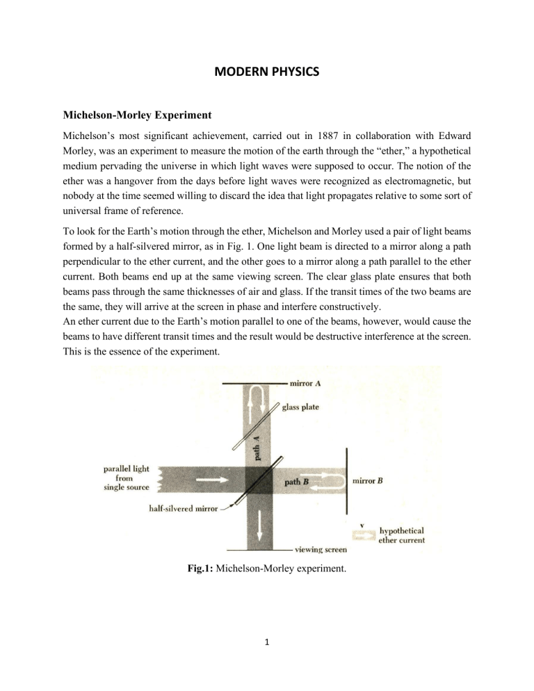 Michelson-Morley Experiment & Special Relativity