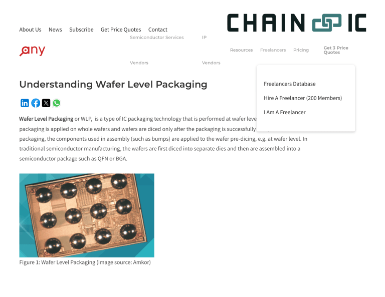 Wafer Level Packaging (WLP) Explained