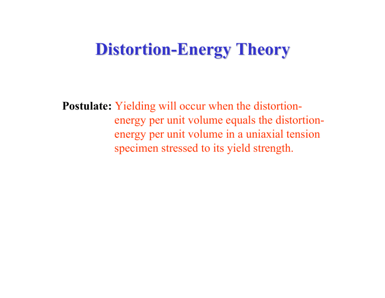 Distortion-Energy Theory: Von Mises Stress & Failure Analysis