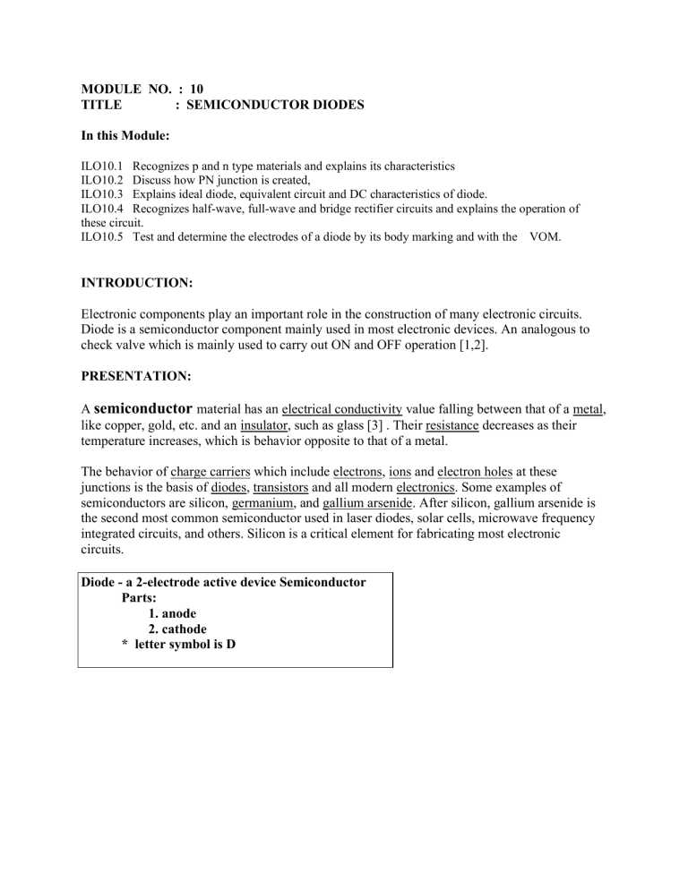 Semiconductor Diodes: P-N Junctions & Rectifier Circuits