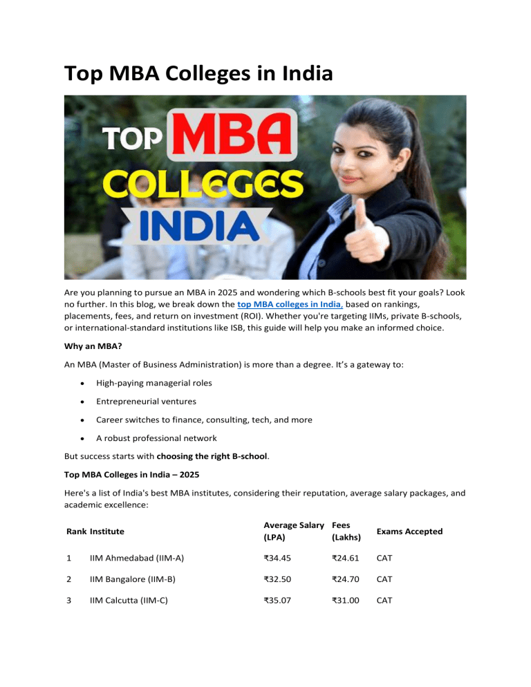 Top MBA Colleges in India 2025: Rankings, Fees, Placements