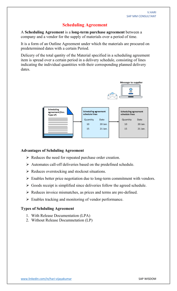 SAP MM Scheduling Agreements: A Comprehensive Guide