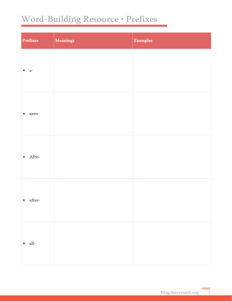 Prefixes & Suffixes: Word-Building Resource