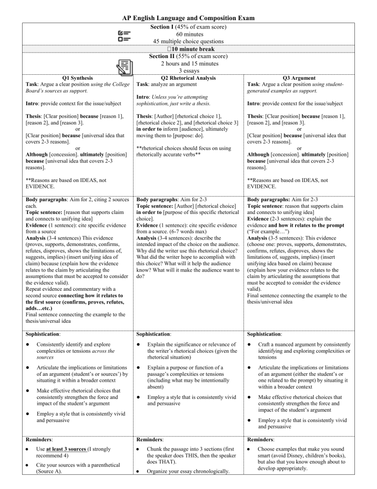 AP English Language & Composition Exam Prep Guide