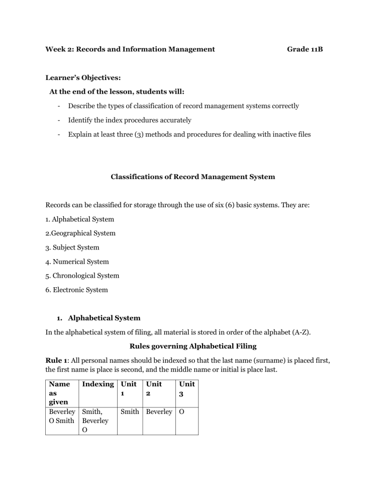 Records Management Lesson Plan: Grade 11
