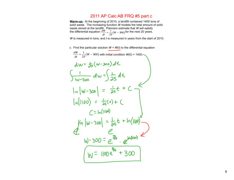 AP Calculus AB FRQ: Differential Equation Solution