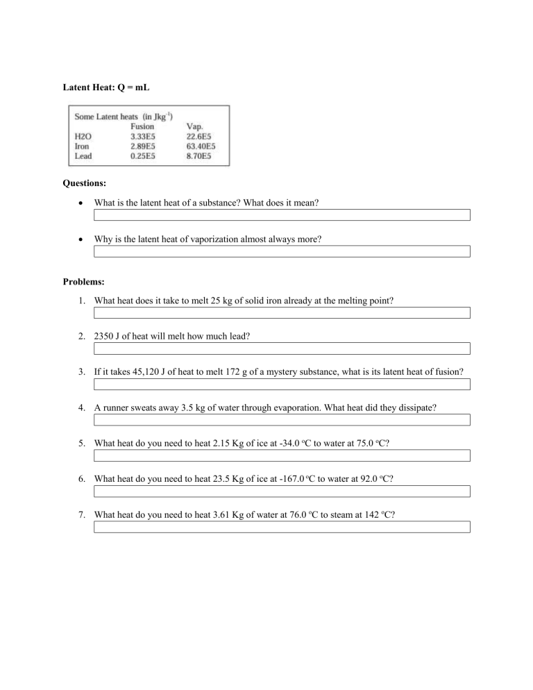 Latent Heat Problems: Calculations & Concepts