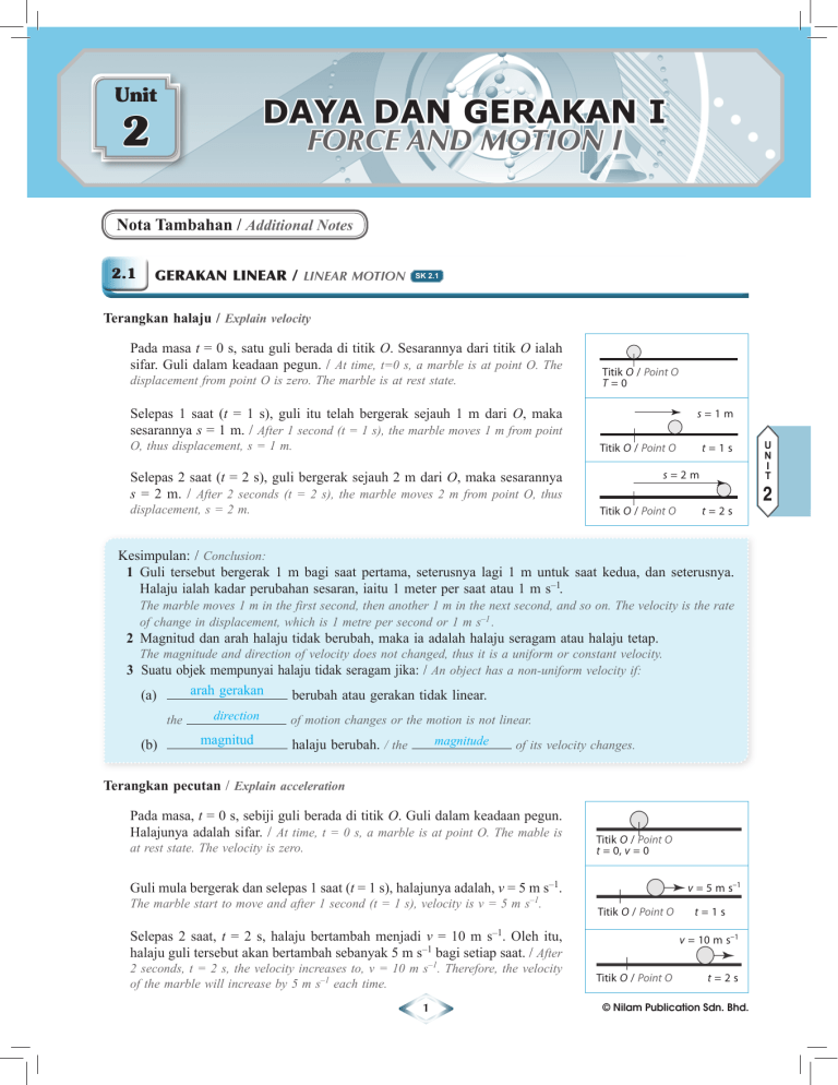 Gaya dan Gerak I: Modul Gerak Linear