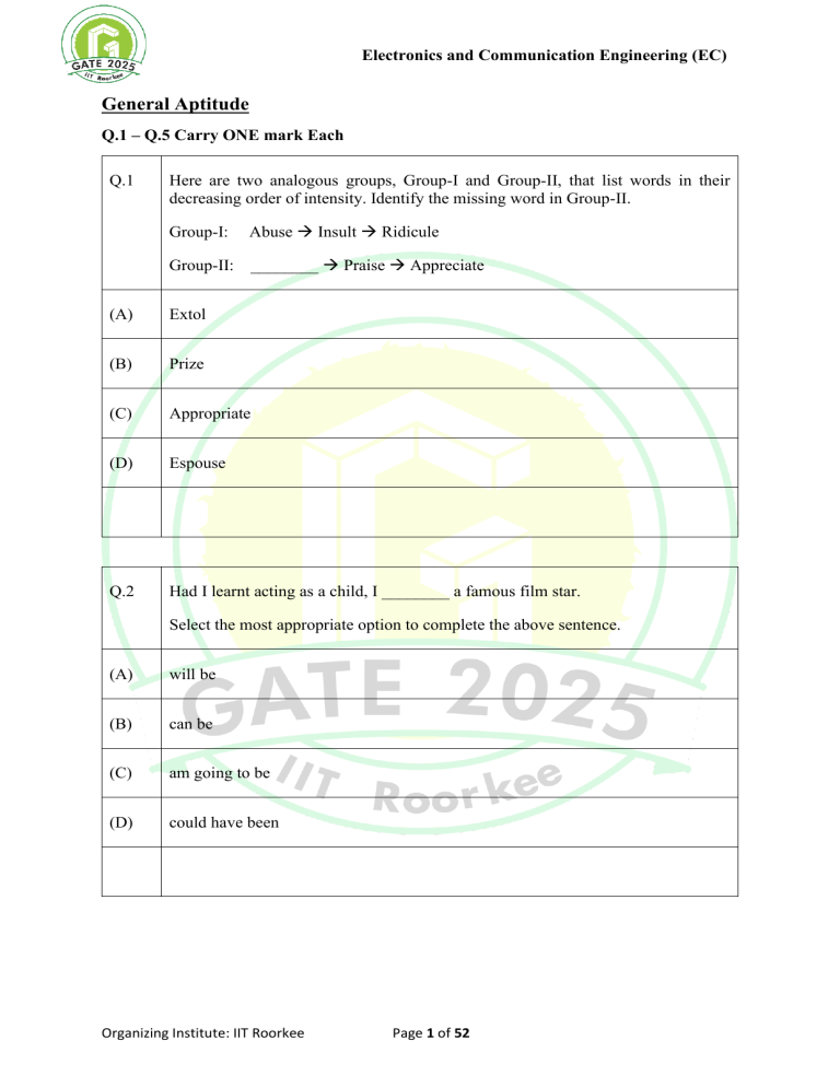 Electronics & Communication Engineering (EC) Exam Paper
