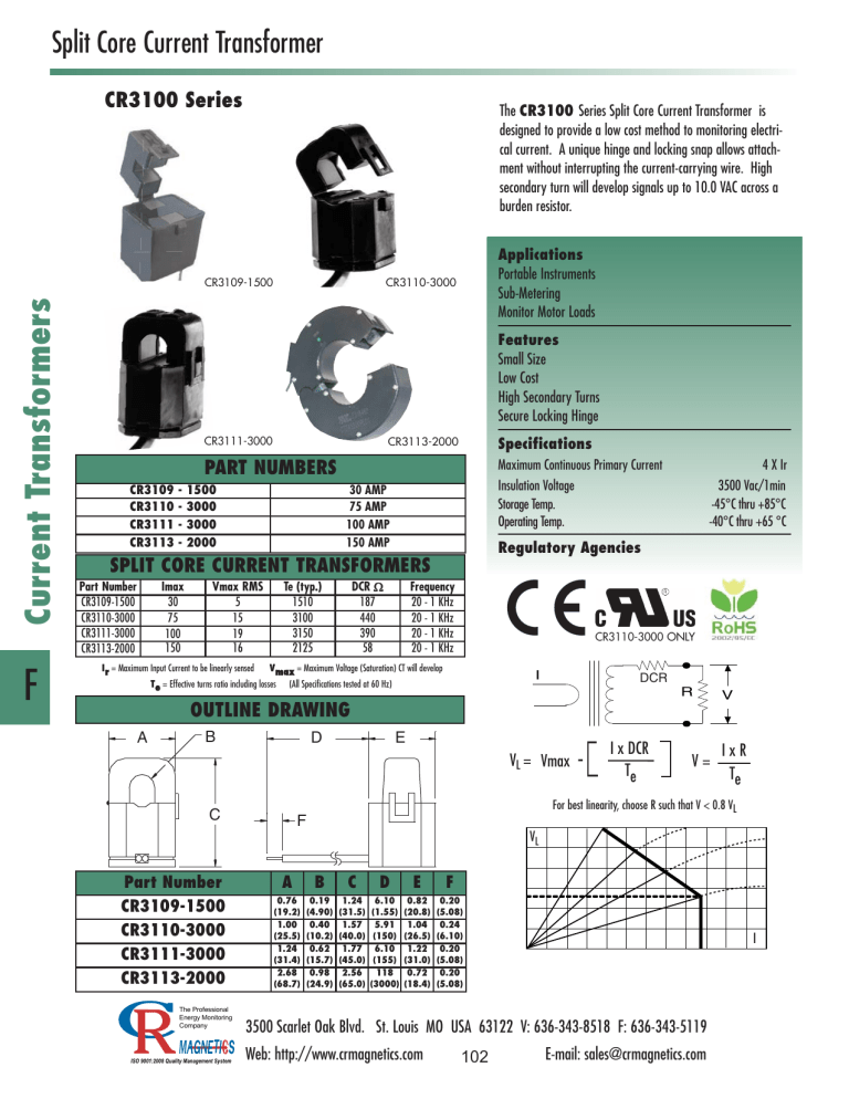 CR3100 Split Core Current Transformer Datasheet
