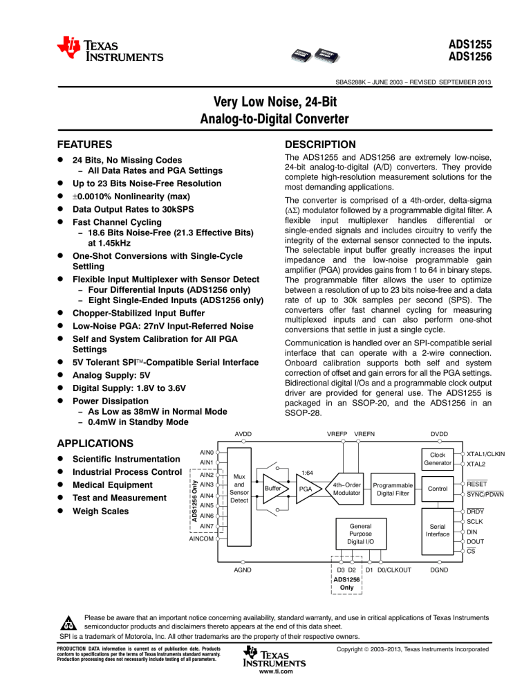 ADS1255/ADS1256: 24-Bit ADC Datasheet | Texas Instruments