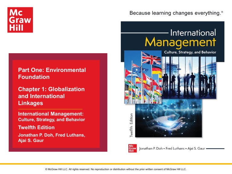 Globalization & International Management Presentation
