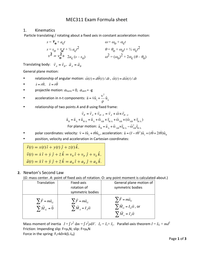 MEC311 Exam Formula Sheet - Kinematics & Dynamics