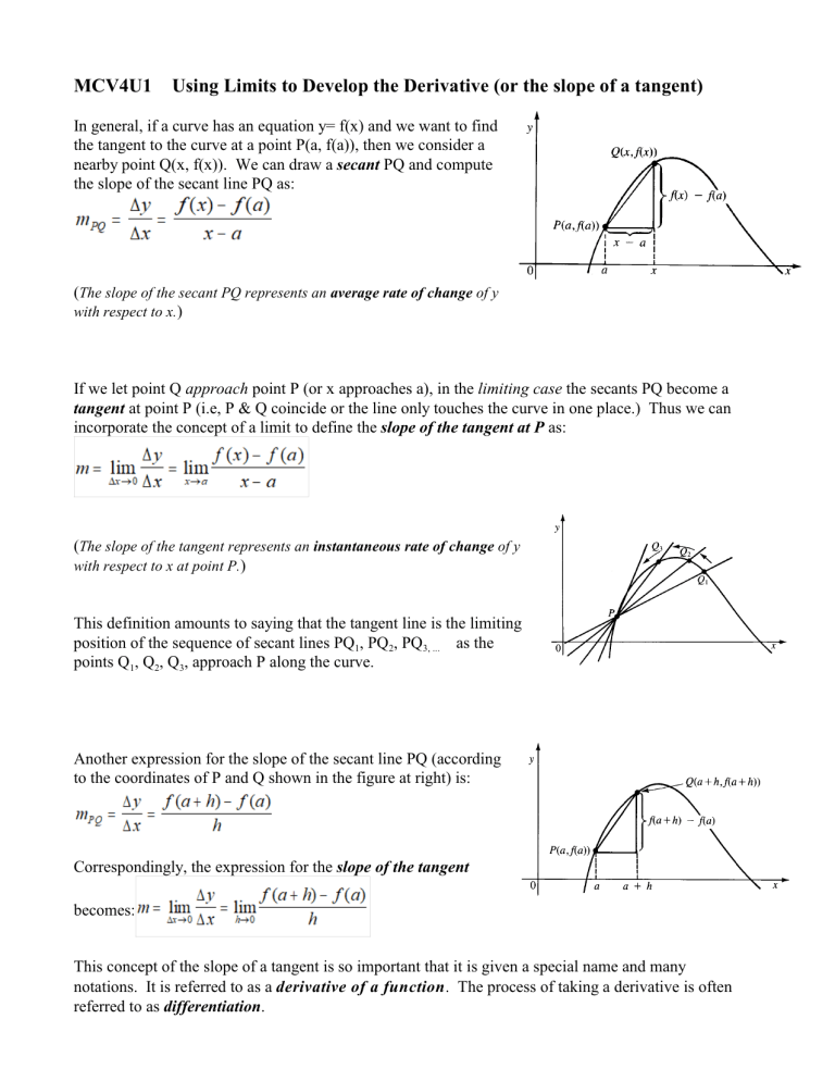 Derivatives Using Limits: First Principles Worksheet