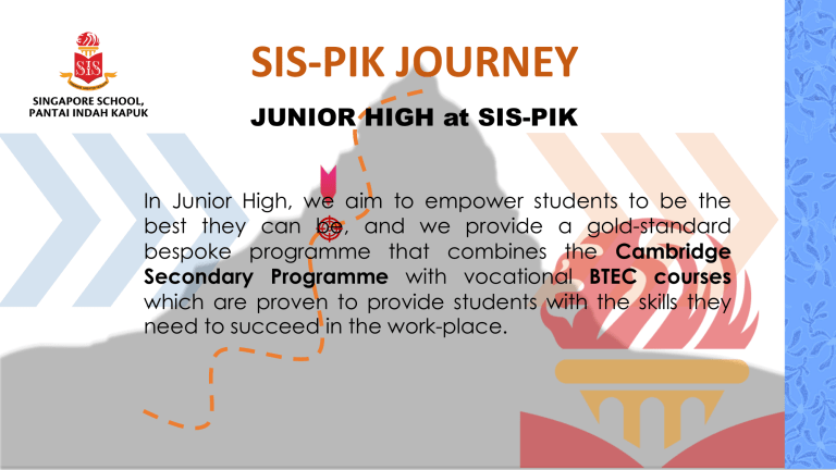 SIS-PIK Junior & Senior High Programs Overview