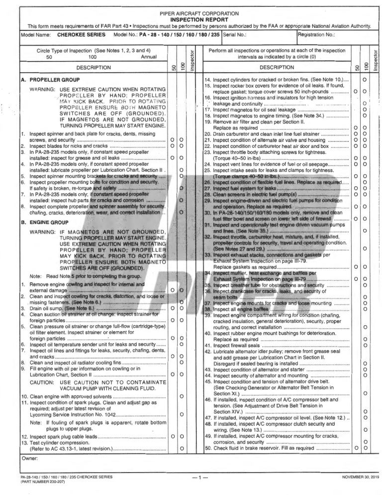 Piper Cherokee Aircraft Inspection Report - PA-28 Series