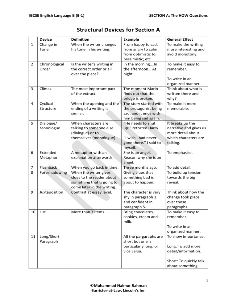 IGCSE English Language: Structural Devices Study Guide