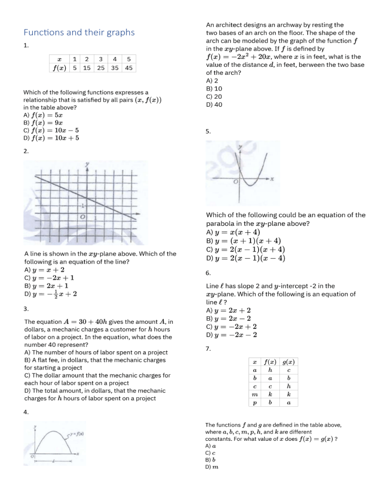 Functions and Graphs Worksheet - High School Math