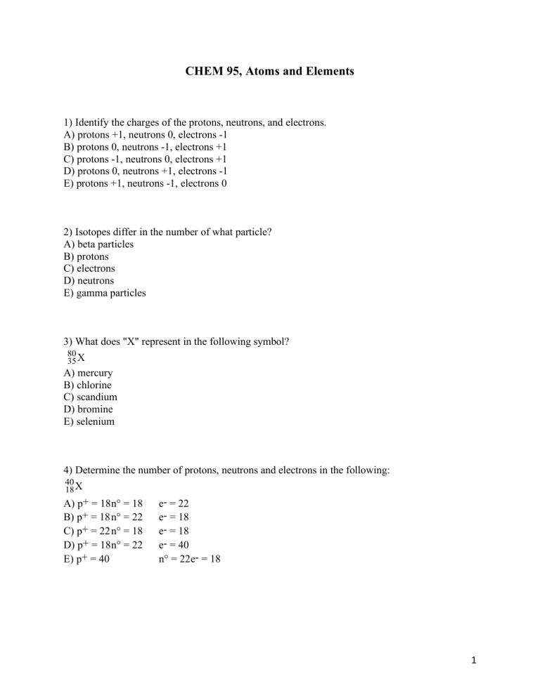 Atoms and Elements Chemistry Worksheet