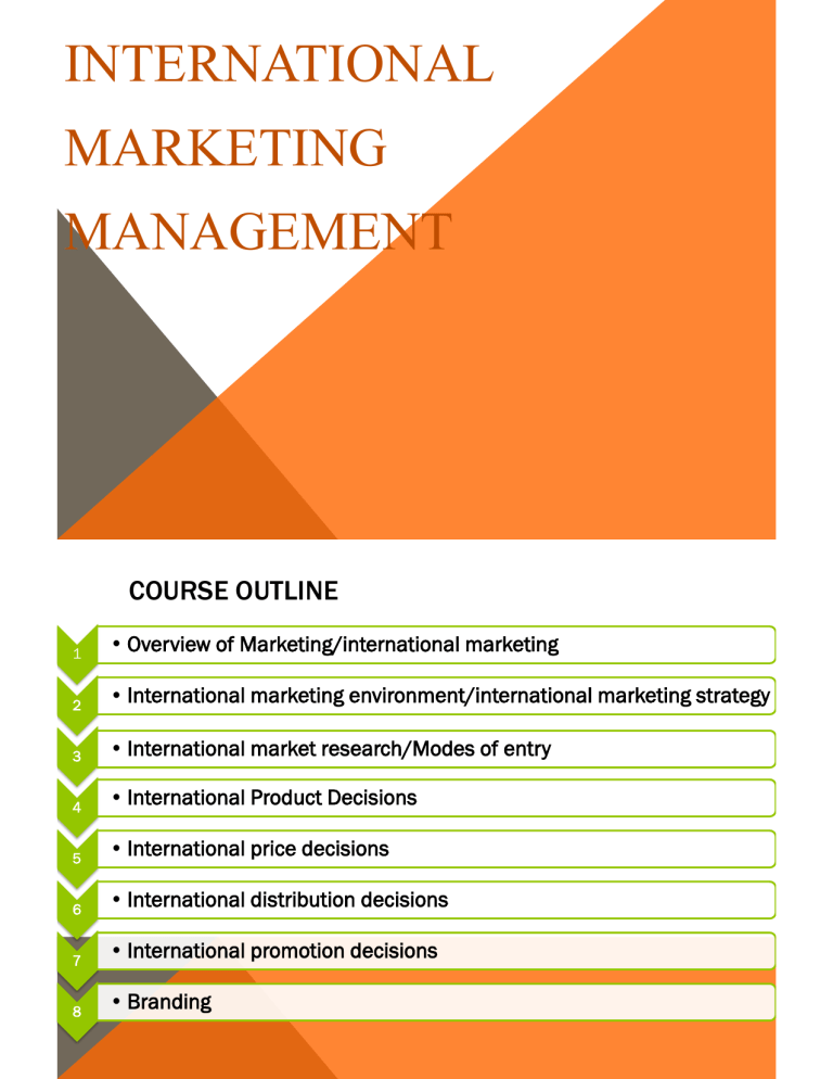 International Marketing Management Course Outline