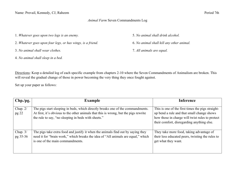 Animal Farm: Seven Commandments Log