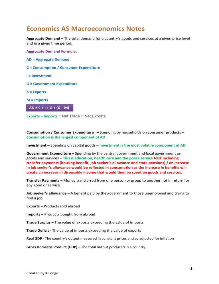 Macroeconomics Notes: Aggregate Demand & Determinants