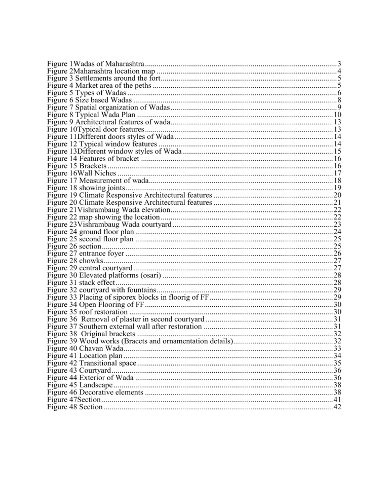Wada Architecture of Maharashtra: A Vernacular Study
