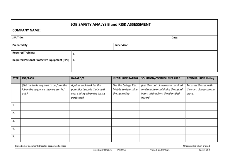 Job Safety Analysis (JSA) Form & Risk Assessment
