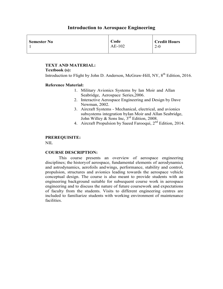 Aerospace Engineering Course Syllabus