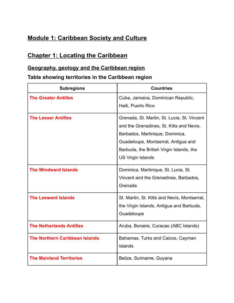 Caribbean Society & Culture: Geography, History, Migration