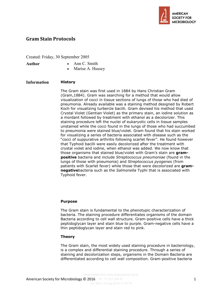 Gram Stain Protocol: History, Theory & Procedure
