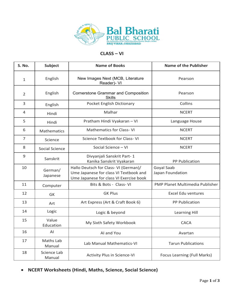 School Book List for Classes VI-VIII