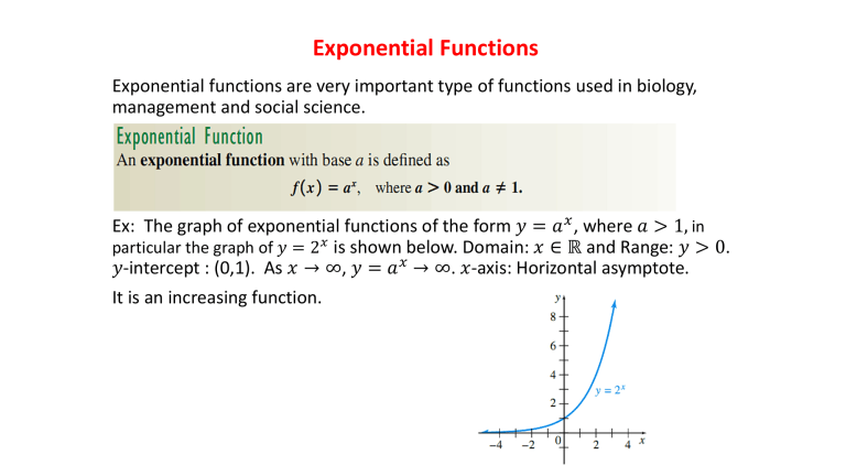 Exponential Functions: Properties, Graphs & Equations