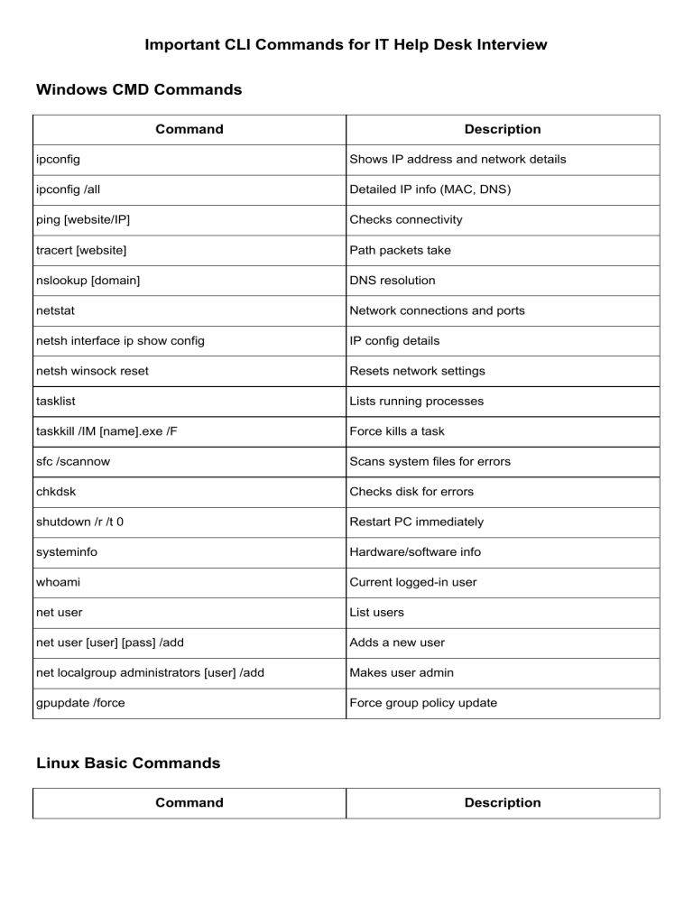 CLI Commands Cheat Sheet for IT Help Desk Interview
