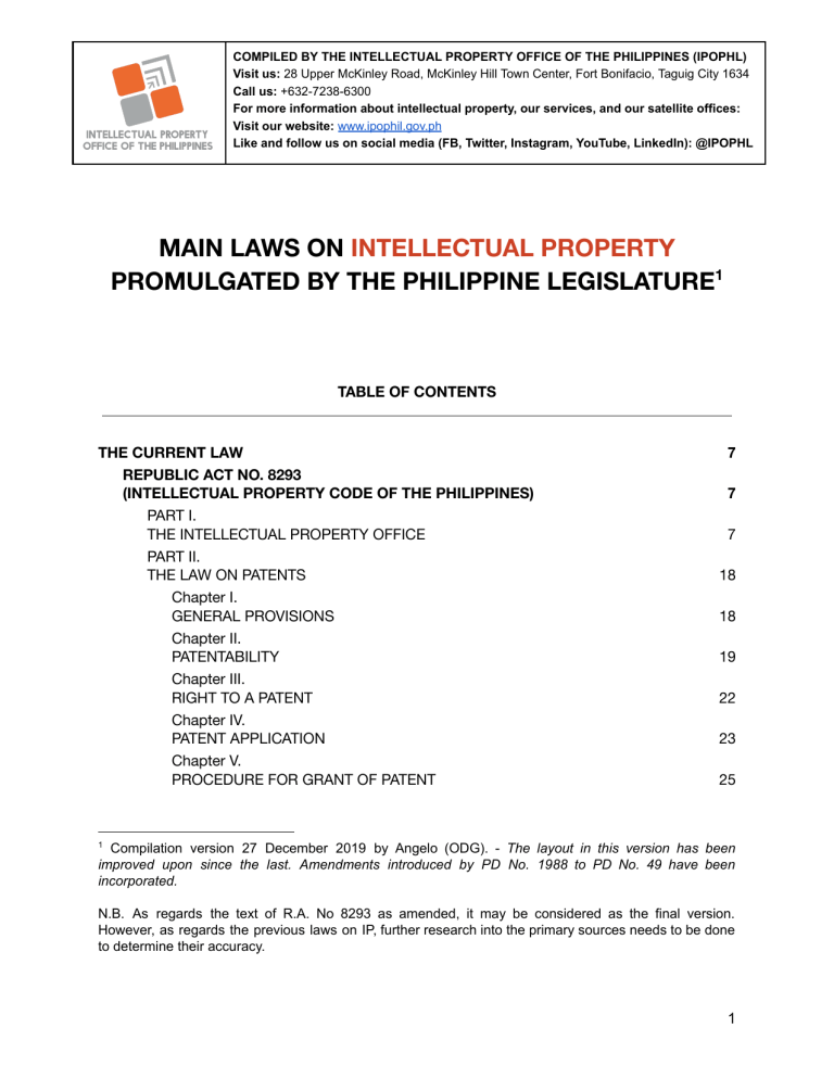 Philippine Intellectual Property Code (RA 8293) - Table of Contents