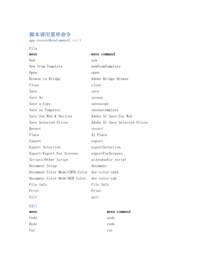 Adobe Illustrator Menu Commands Reference