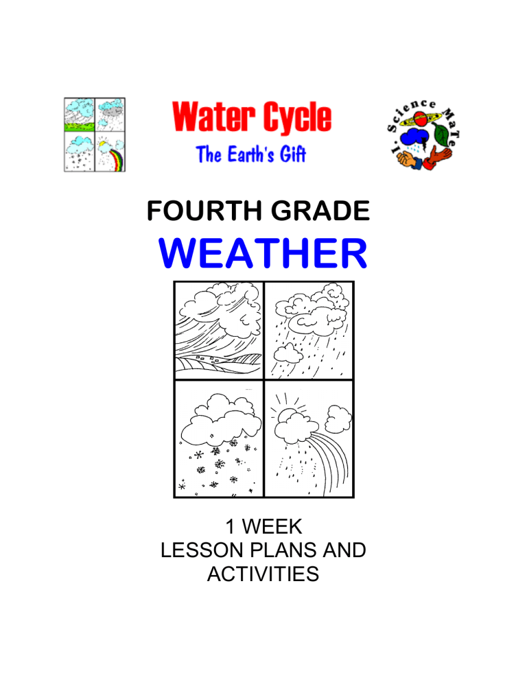 4th Grade Weather Lesson Plans: Water Cycle & Fronts
