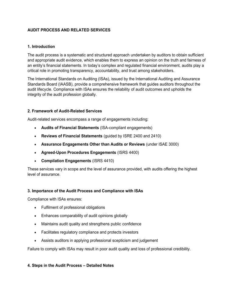 Audit Process & ISAs: A Comprehensive Guide