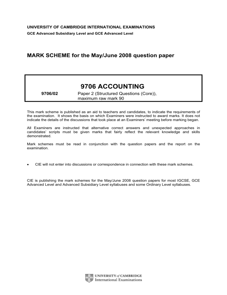 Accounting Mark Scheme: May/June 2008 (9706/02)